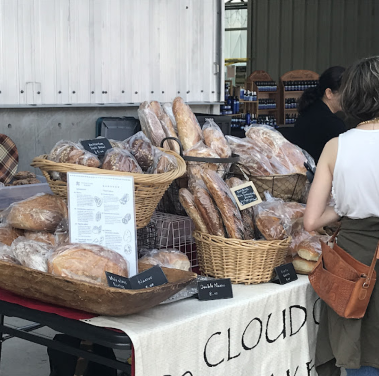 How to Price Wholesale Baked Goods in 2026 - Better Baker Club