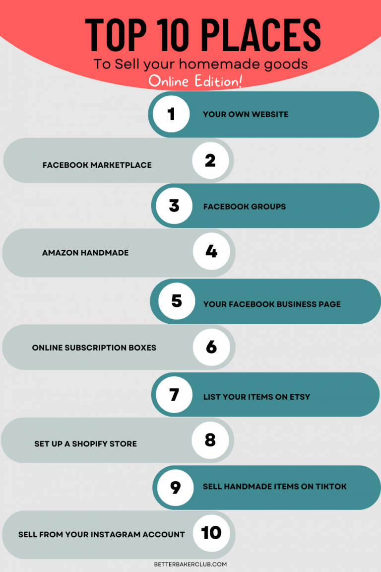 Top 10 places to sell your handmade items - Better Baker Club