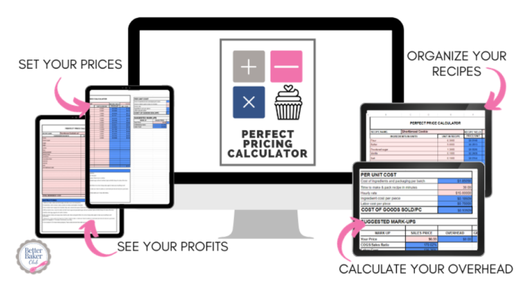 How to Price Cakes and Cupcakes in Your Home Bakery - Better Baker Club