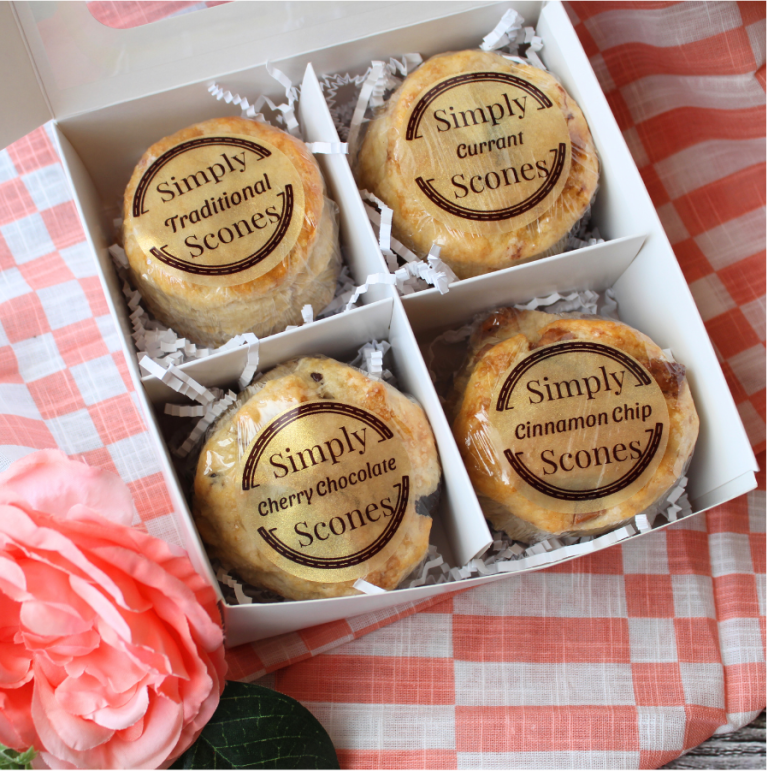 How to Price Wholesale Baked Goods in 2026 - Better Baker Club